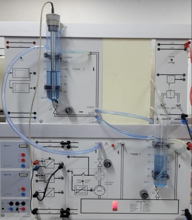 Instructions - Instrumentation Laboratory